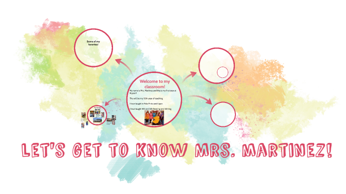 Getting to know Mrs. Martinez by Kylah Procter on Prezi