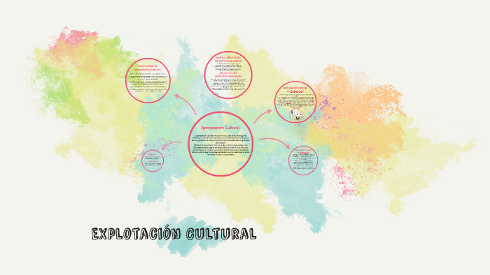 Explotación Cultural by Tephy Valenz on Prezi