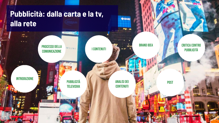 Pubblicità: dalla carta e la tv, alla rete by angela zambetti on Prezi