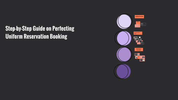 Step-by-Step Guide to Booking Reservations on Sevenrooms by Mareen ...