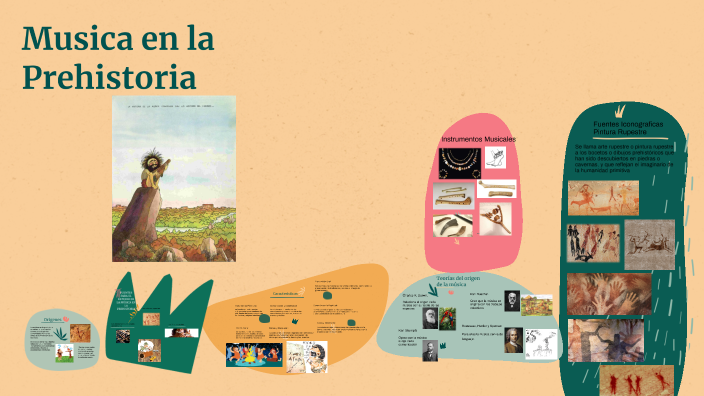 Música en la Prehistoria by gineth rojas sandoval on Prezi
