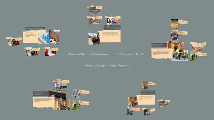 Chinese Railroad Workers and the Canadian Pacific by Phuong HUynh on Prezi