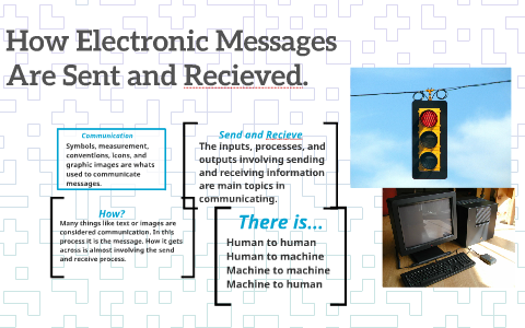 How Messages Are Sent and Recieved. by Vivian Thai on Prezi