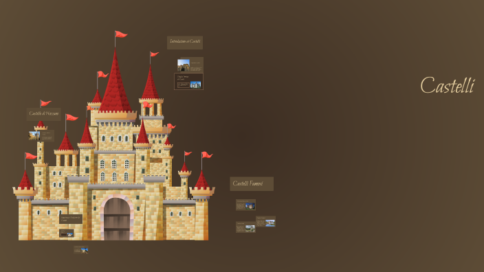 Castelli: La loro Storia e Significato by elia rossi on Prezi