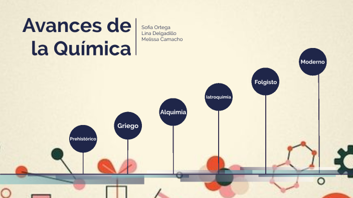 Avances de la quimica by Lina Maria Delgadillo Cortes on Prezi