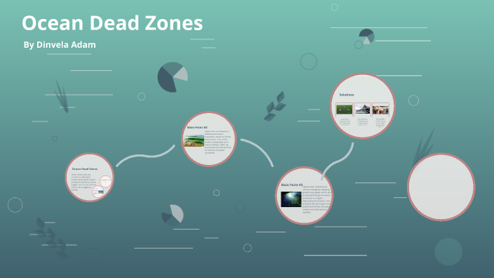 Ocean Dead Zones by dinvela Adam on Prezi