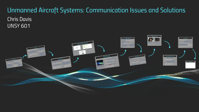 Unmanned Aircraft Systems: Communication Issues and Solution by Chris ...
