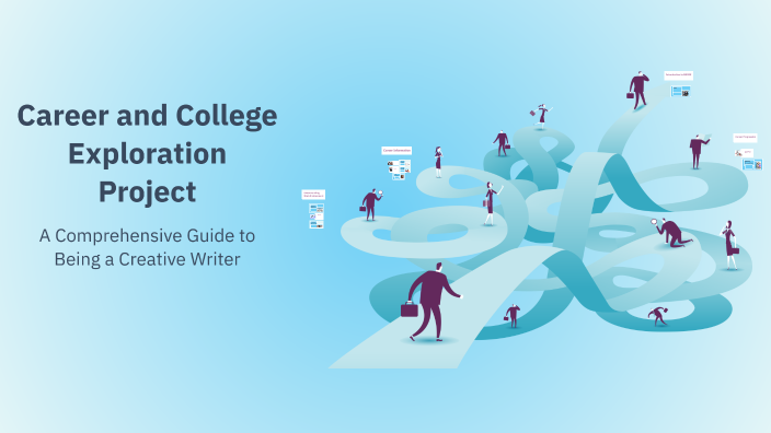 Career and College Exploration Project by Zionn Stewartt on Prezi