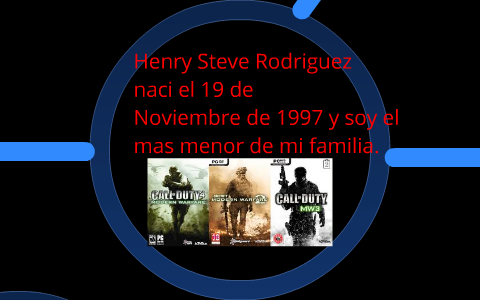 Family Tree of the Rodriguez and the Alfaro. by henry rodriguez on Prezi