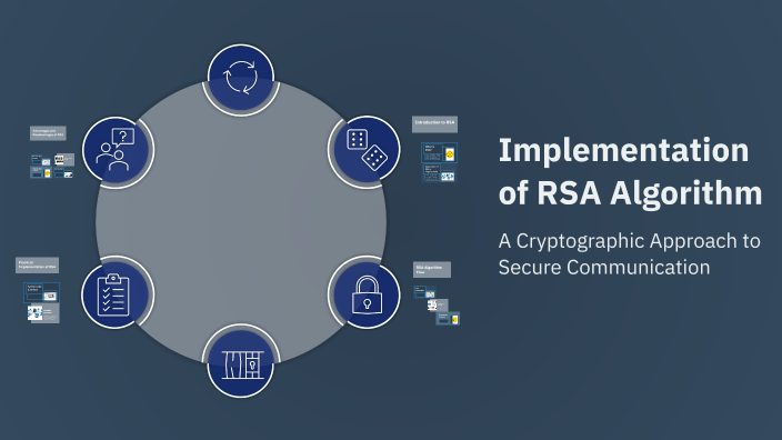 Implementation of RSA Algorithm by MAMIDI KRISHNA PRANEETH . on Prezi