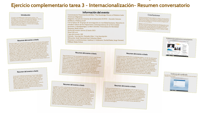 Ejercicio complementario tarea 3 Resumen conversatorio by Diana Gamboa on Prezi