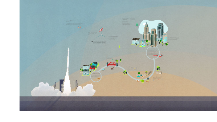 End of unit project by ALAN TIROP (Student) on Prezi