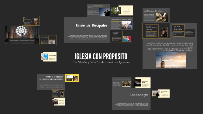 IGLESIA CON PROPOSITO by John Cespedes on Prezi