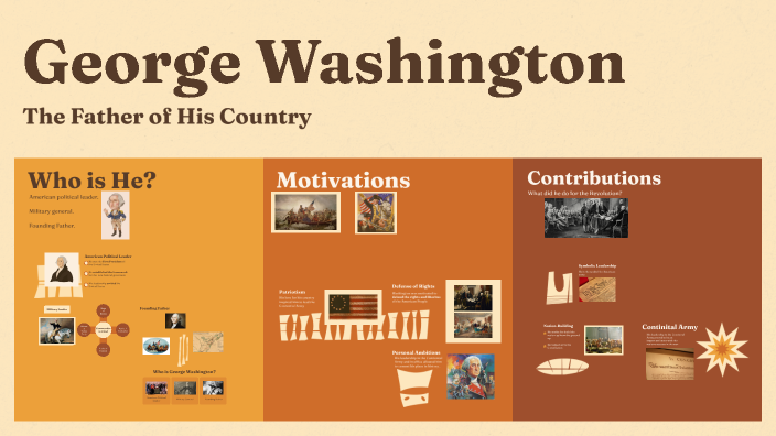 George Washinton by Natalie Womack on Prezi