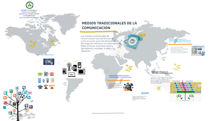 MEDIOS TRADICIONALES DE LA COMUNICACION by pamela ramos on Prezi