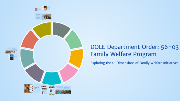 Understanding the DOLE Family Welfare Program by Vincent Leal on Prezi