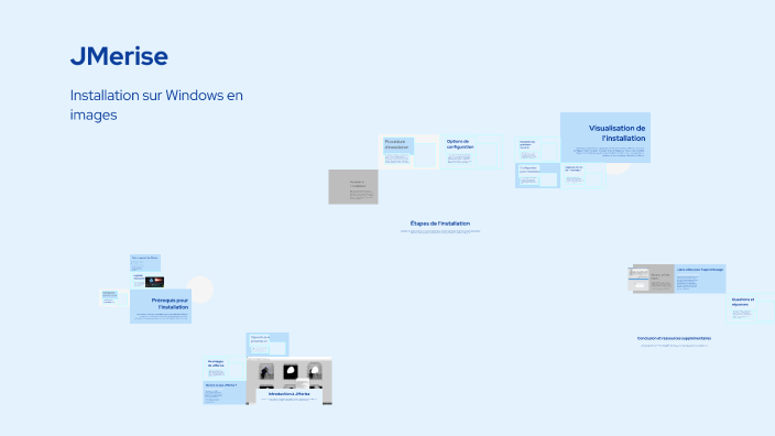 JMerise by smail Ismail on Prezi