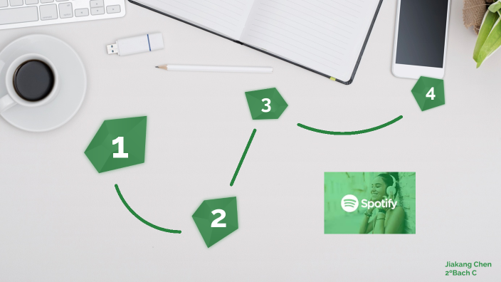 Spotify by Jiakang Chen on Prezi