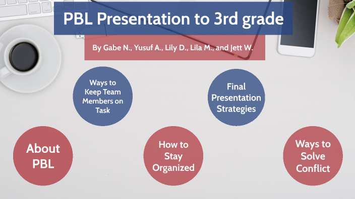 PBL Presentation to 3rd Grade by Yusuf Abas on Prezi