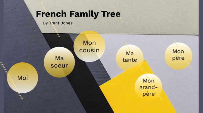 French Family Tree by Trenton Jones on Prezi