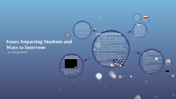 Issues Impacting Students and Ways to Intervene by Georgia Weeks on Prezi