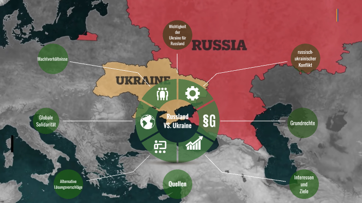 Russland vs Ukraine by Arian Morina on Prezi