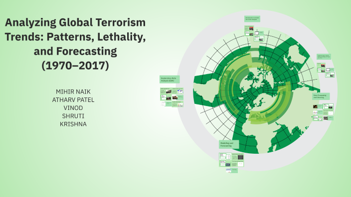 Global Terrorism Analysis through Statistical Computing by Vinod Prakash on Prezi