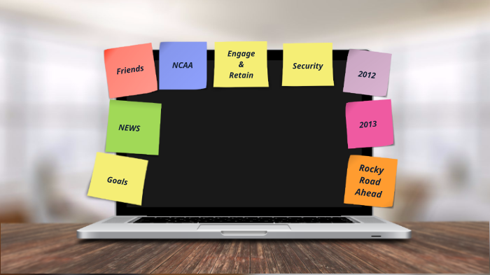 Cohort Report by benson callier on Prezi