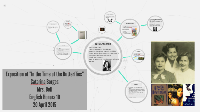 Exposition of "In the Time of the Butterflies" by Catarina Borges on Prezi