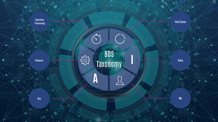Big Data Streaming; A Taxonomy by Mahdiar Khorramian on Prezi