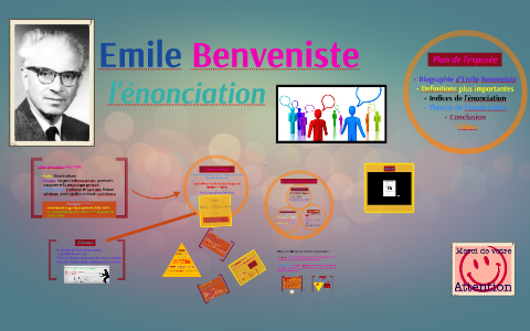 Emile Benveniste by Melanie Molina on Prezi