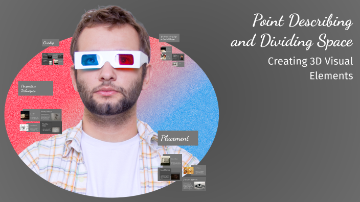 Point Describing and Dividing Space by asyraf zakaria on Prezi