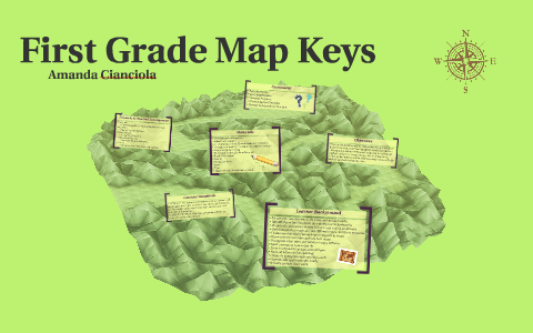 First Grade Map Keys by Amanda Cianciola on Prezi