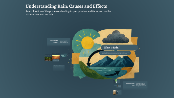 Understanding Rain: Causes and Effects by M Zami Pebriansah on Prezi