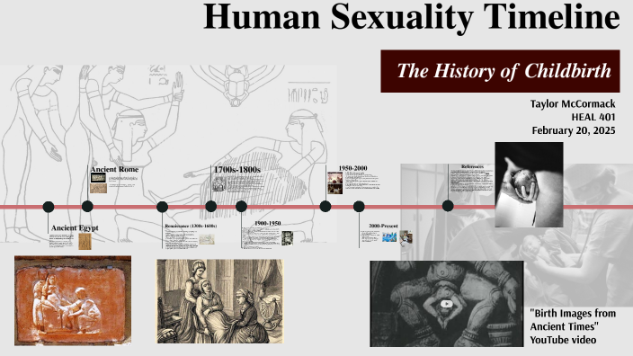 Human Sexuality Timeline: The History of Childbirth by Taylor McCormack ...