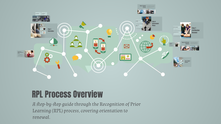RPL Process Overview by Kirsten Patrice E Maglalang on Prezi