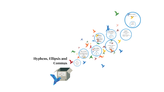 Hyphens, Ellipsis and Commas by Keegan Kerr on Prezi