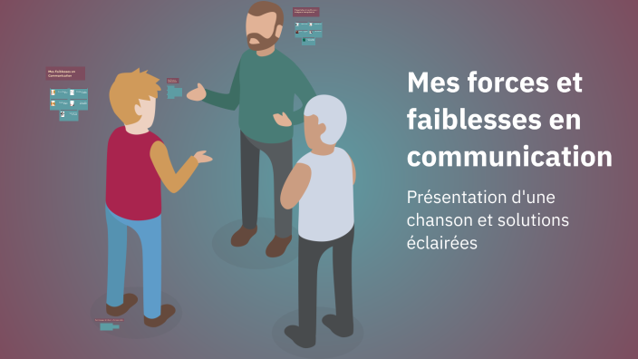 Mes forces et faiblesses en communication by Mohamed nimaga on Prezi