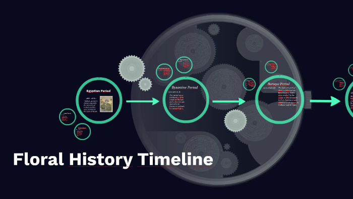 Floral History Timeline by Samuel Gross on Prezi