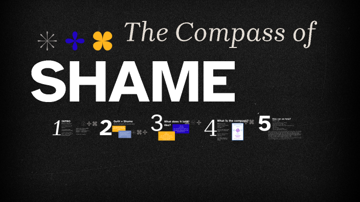 The Compass of Shame by Indigo Patterson on Prezi