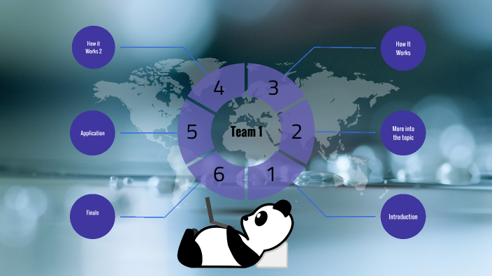 Histogram and Stratification by Joshua Macaraig on Prezi