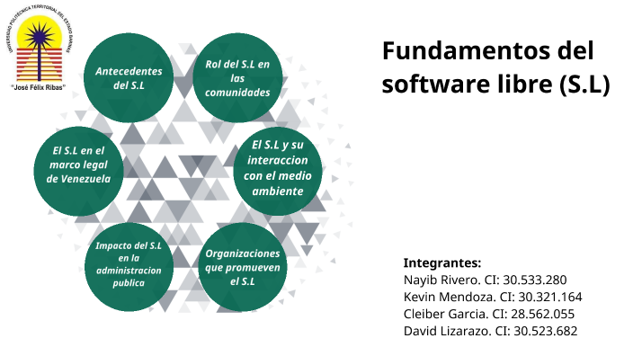 Fundamentos del software libre by Nayib Rivero on Prezi