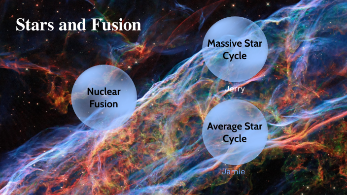 Life Cycle of a Star by Jerry Yazzie on Prezi