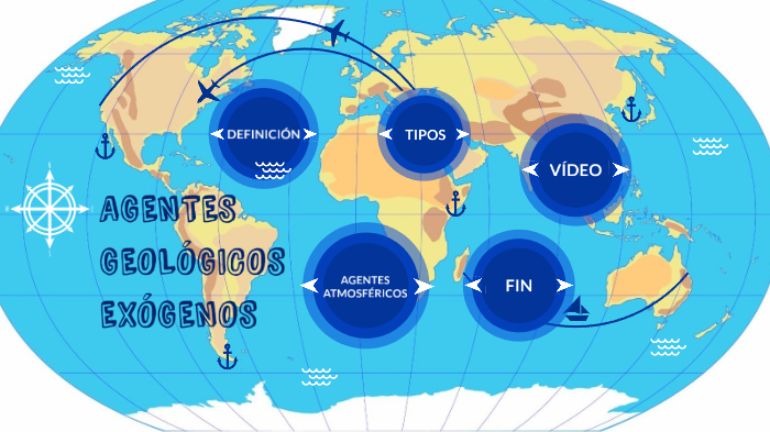 AGENTES GEOLÓGICOS EXÓGENOS by Elena Prieto Martínez on Prezi