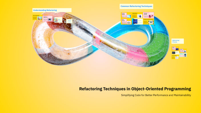 Refactoring Techniques in Object-Oriented Programming by Areesha Khan ... Refactoring Techniques in Object-Oriented Programming by Areesha Khan ...