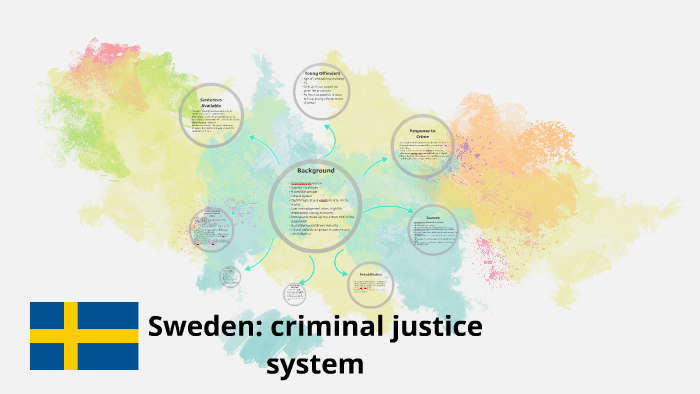 Sweden criminal justice system by Mia Anderson on Prezi
