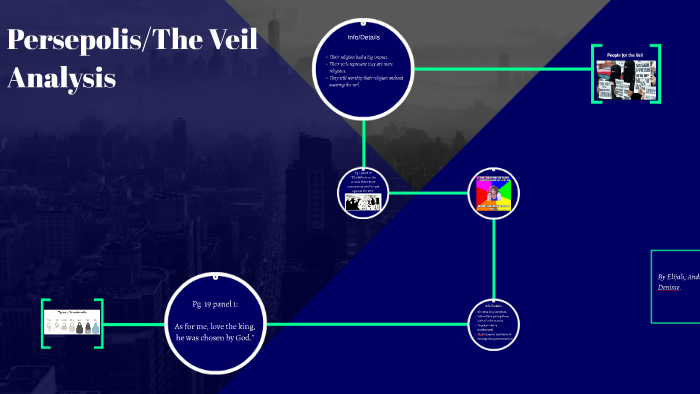 Persepolis/The Veil Analysis by Elijah Dodson on Prezi