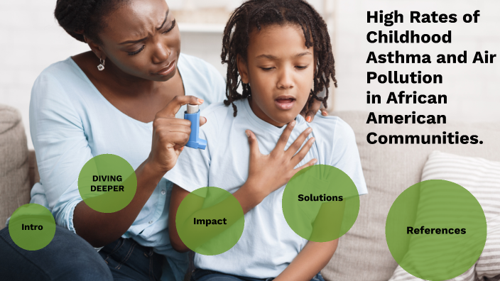 High Rates of Childhood Asthma and Air Pollution in African American ...
