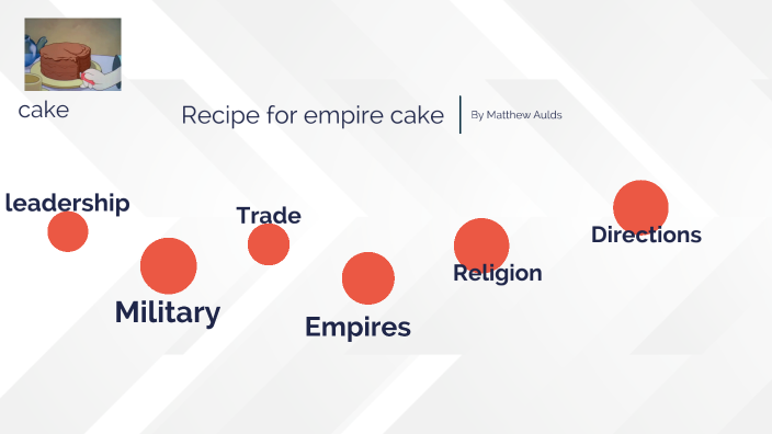 recipe for an empire. by Matthew Aulds on Prezi