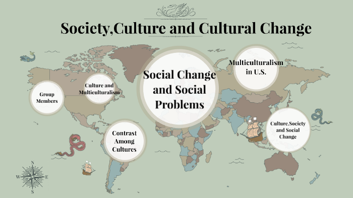 society, culture, and cultural change by mohsin khan on Prezi